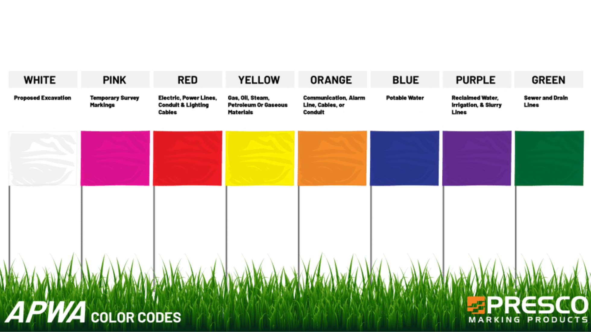 Utility Flags Color Codes Explained: What You Need to Know Before ...